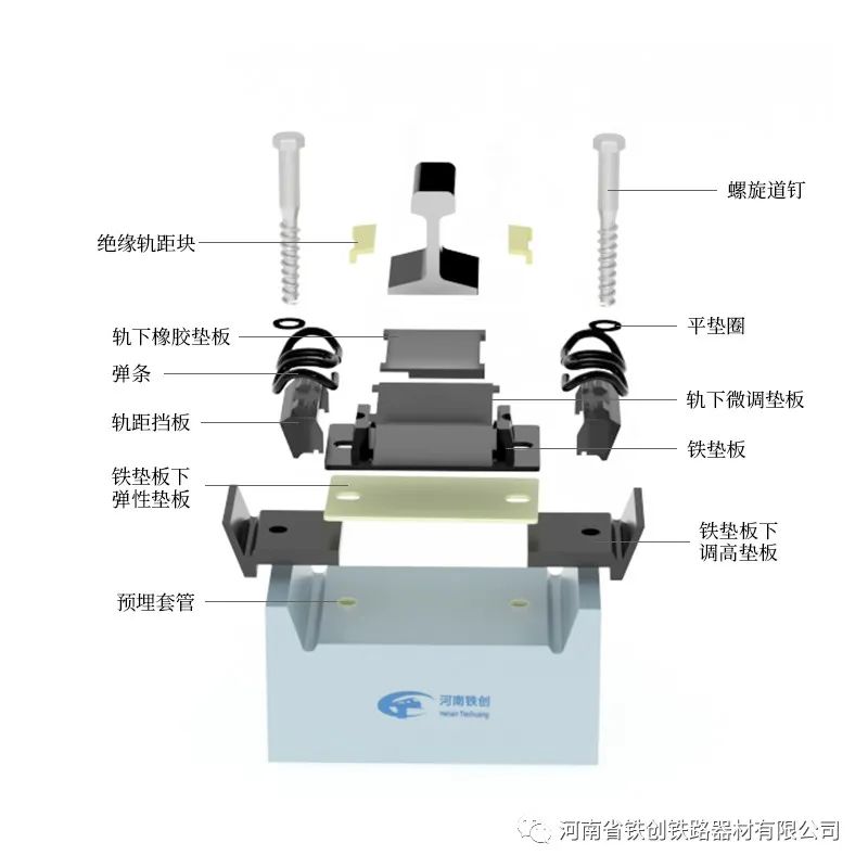 高铁扣件WJ-8型扣件构成解析-河南省铁创铁路器材有限公司